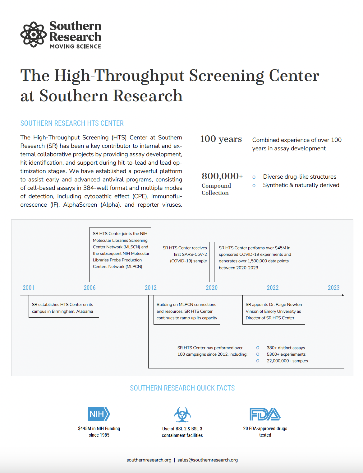 The High-Throughput Screening Center at Southern Research | Southern ...