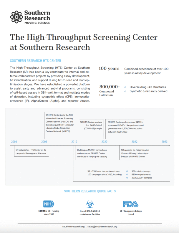 The High-Throughput Screening Center at Southern Research | Southern ...