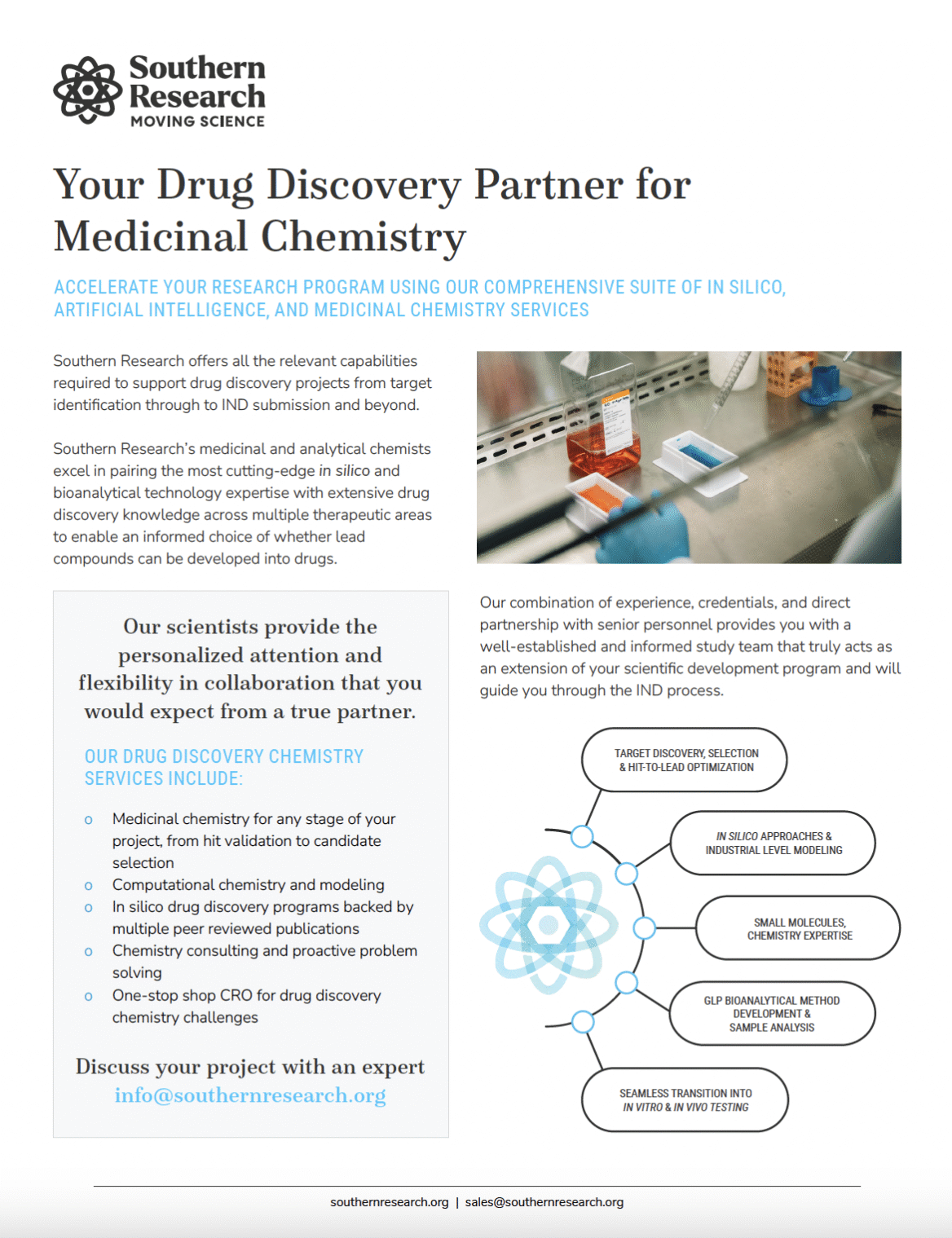 Your Drug Discovery Partner for Medicinal Chemistry | Southern Research