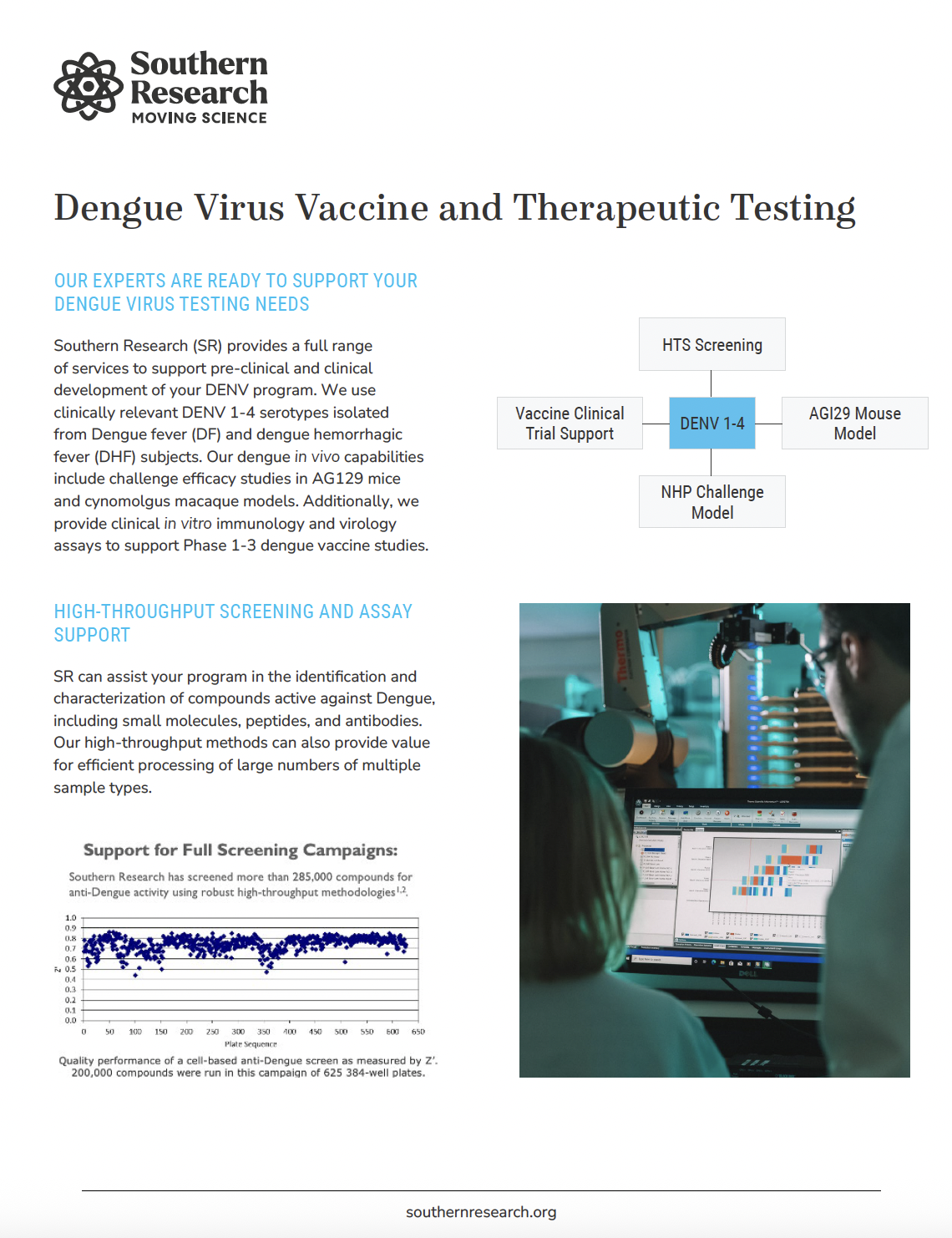 Dengue Virus Vaccine and Therapeutic Testing | Southern Research
