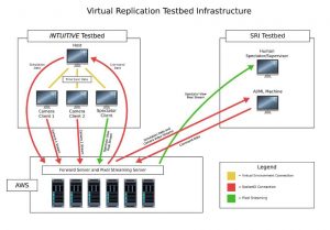 Southern Research and the future of nuclear energy - Southern Research